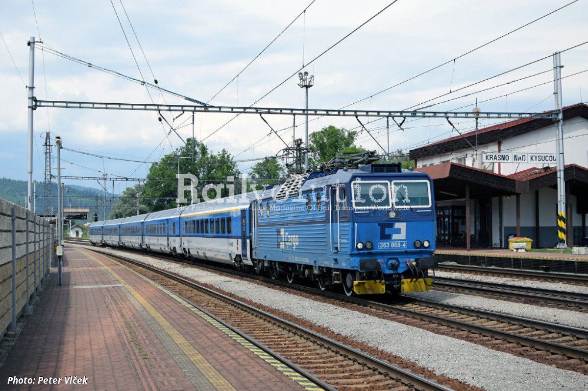 InterJet For The First Time In Slovakia | Railvolution
