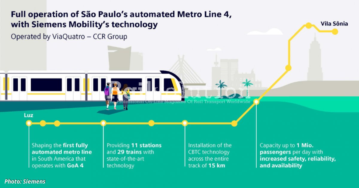 São Paulo’s Metro Line 4 Fully Opens Using CBTC | Railvolution