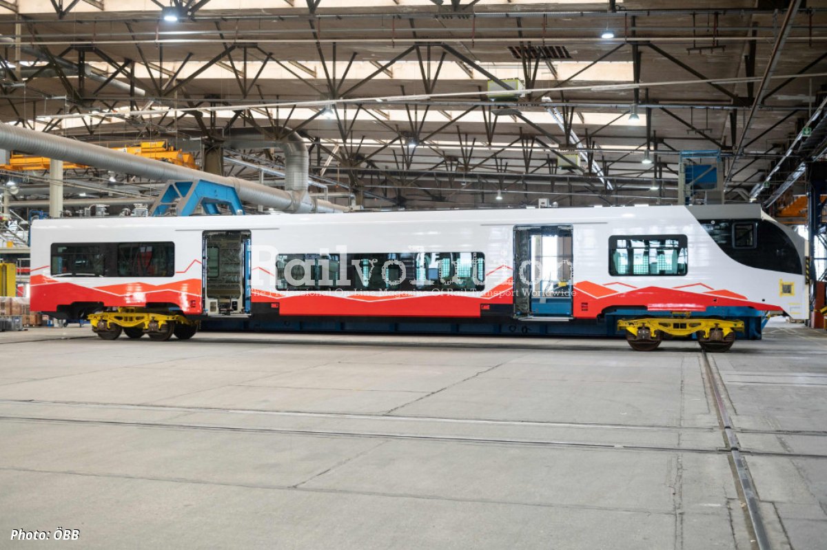 New ÖBB Desiro ML EMUs being built | Railvolution