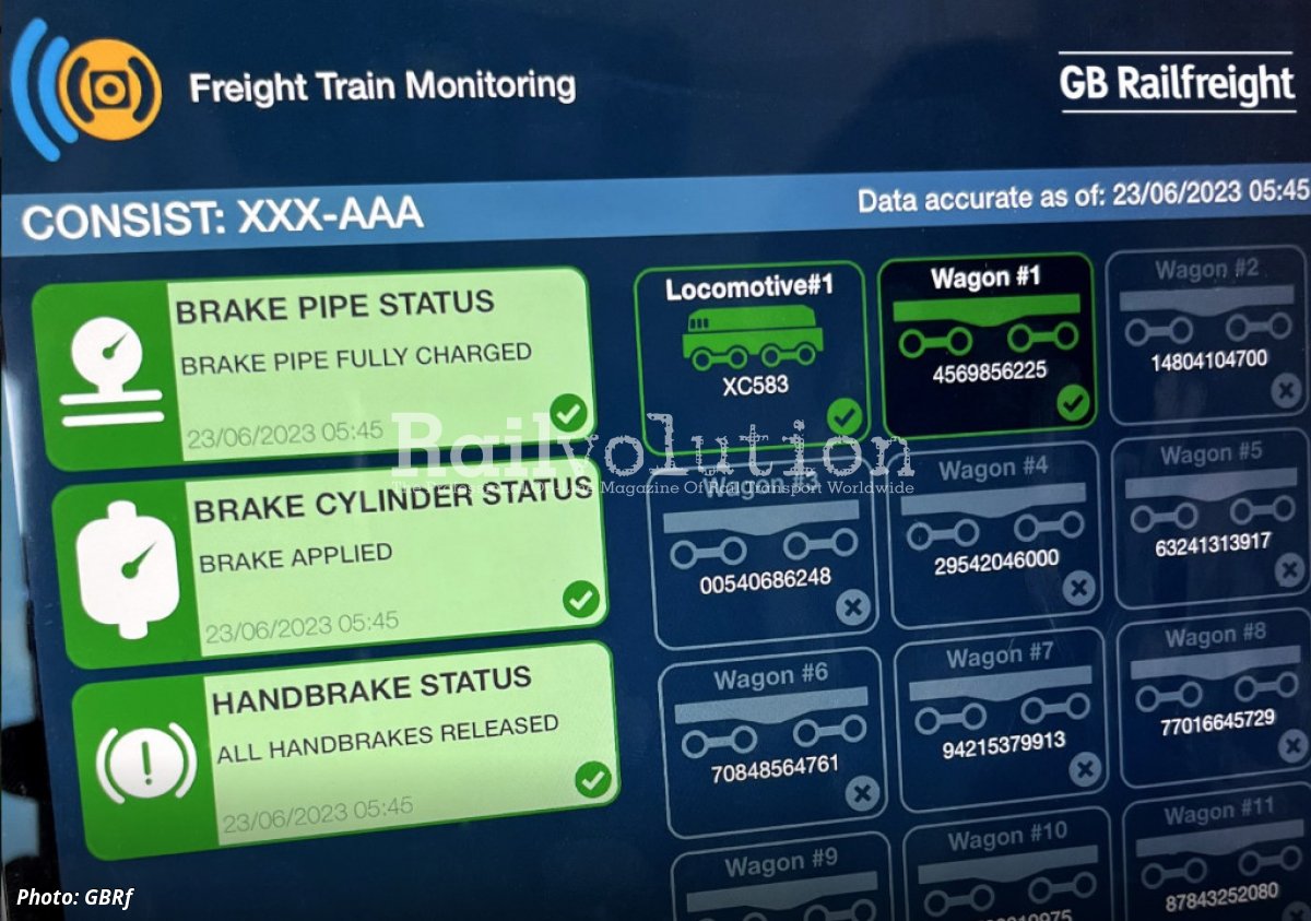 GBRf tests innovative brake monitoring system | Railvolution