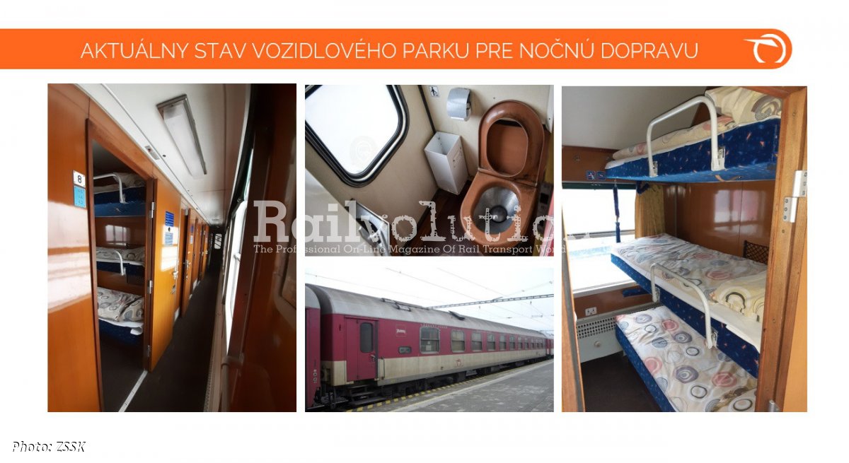 ZSSK is looking for suppliers of new sleepers | Railvolution